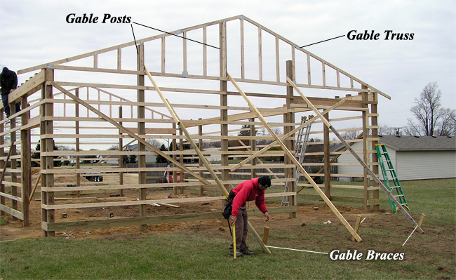 Pole Barn Framing